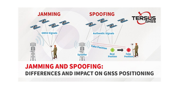 Jamming and Spoofing: Differences and Impaction GNSS Positioning – AlphaGeo Ltd